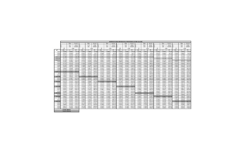 Fy 420 | PDF | Computers | Technology & Engineering