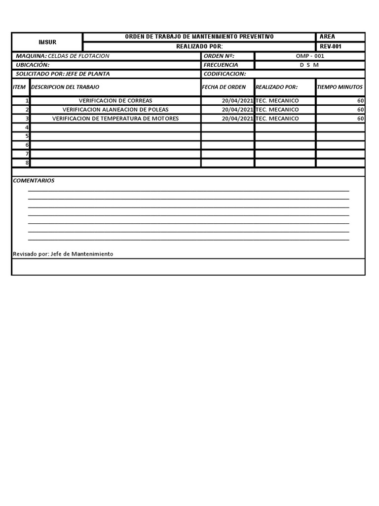 Planilla de Plan de Mantenimiento de Equipos IMSUR Hojas de Trabajo | PDF