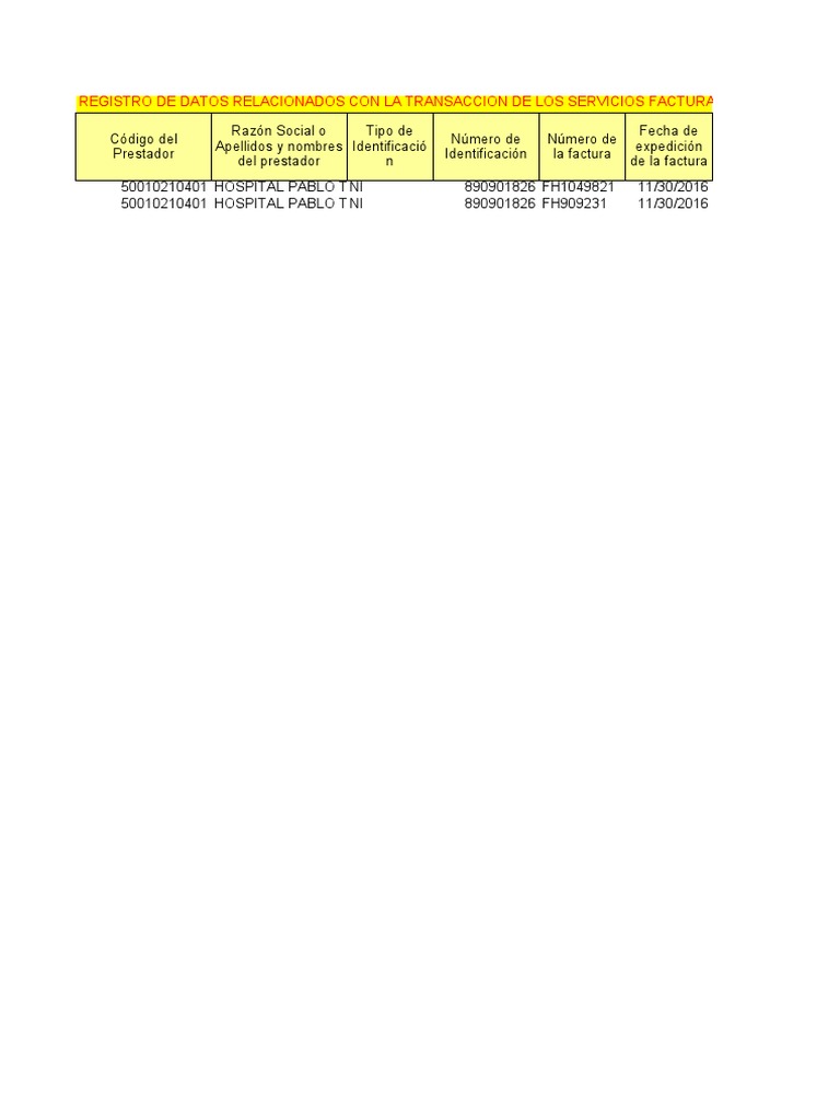 Plantilla Rips - 2015 | PDF | Usuario (informática) | Business