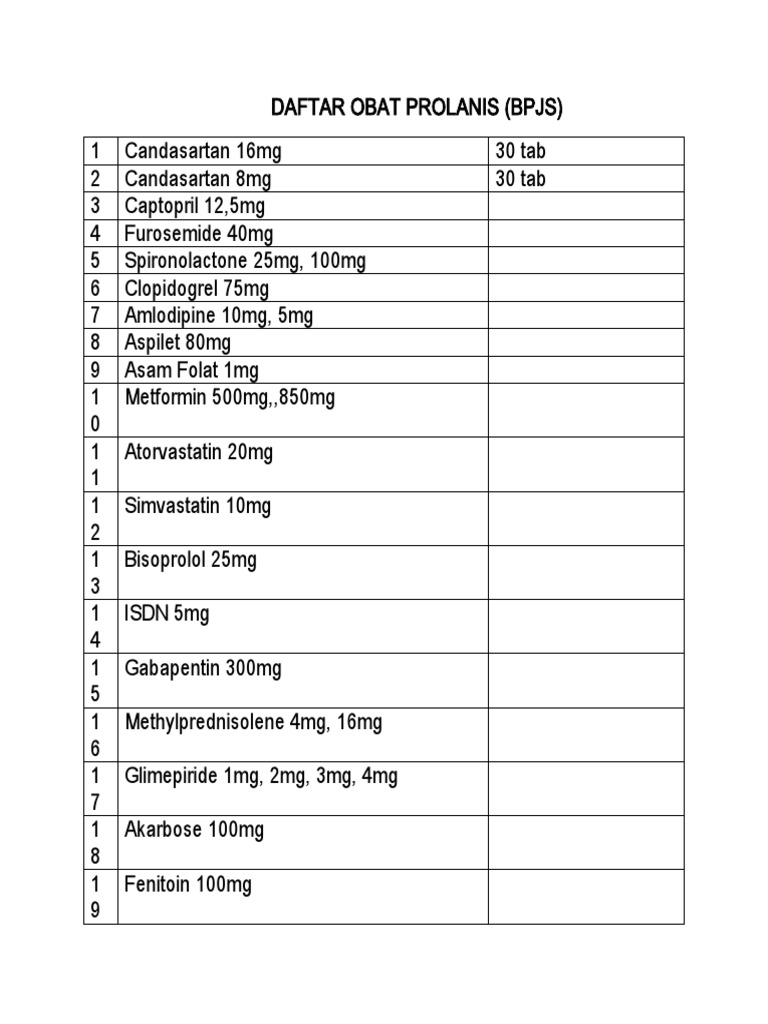 Daftar Obat Prolanis | PDF