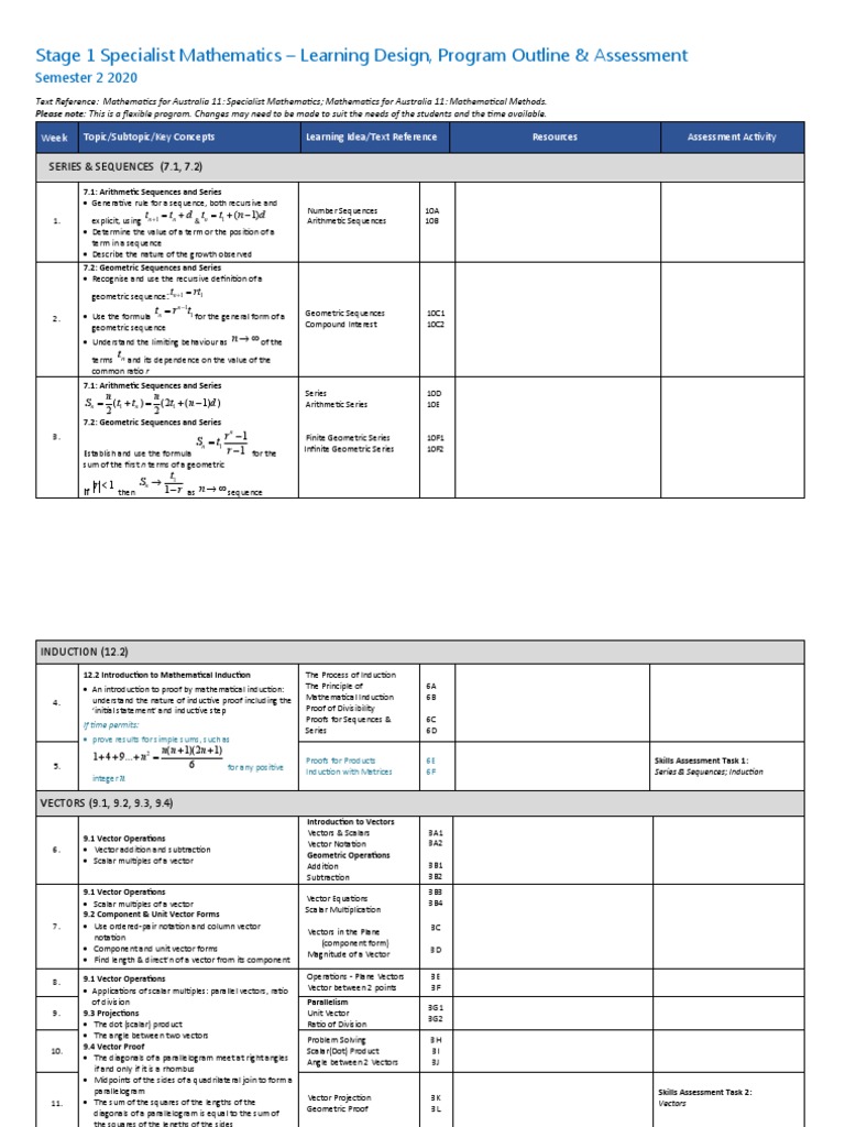 2020 Stage 1 Specialist Maths Student Workplan Semester 2 | PDF ...