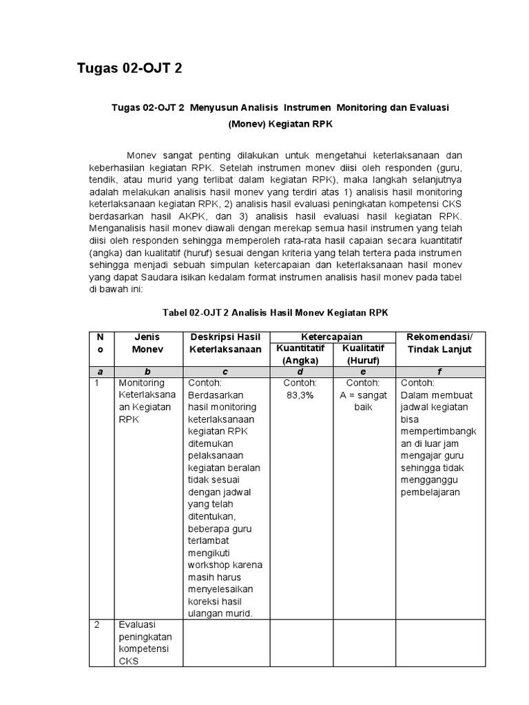 ANALYZING MONITORING AND EVALUATION INSTRUMENTS FOR EXTRA-CURRICULAR ...