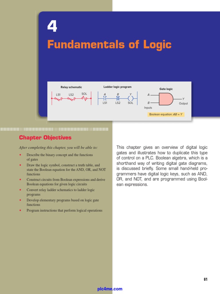 Fundamentals of Logic: Chapter Objectives | PDF | Logic Gate | Boolean Algebra