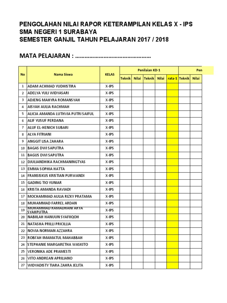 Rapor Keterampilan Kelas X IPS 2017 | PDF