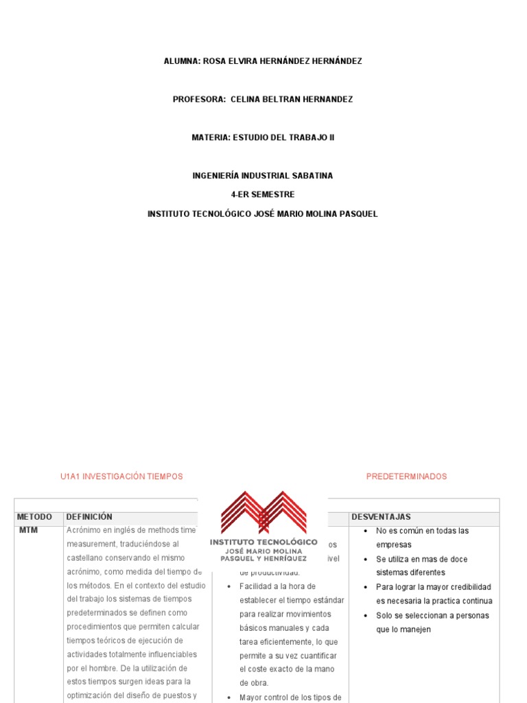 Tiempos Predeterminados Mtm Most Y Modapts Pdf Ingeniería