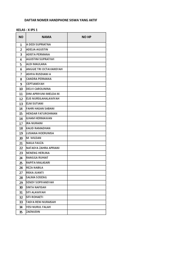 Daftar Kontak Siswa Aktif | PDF