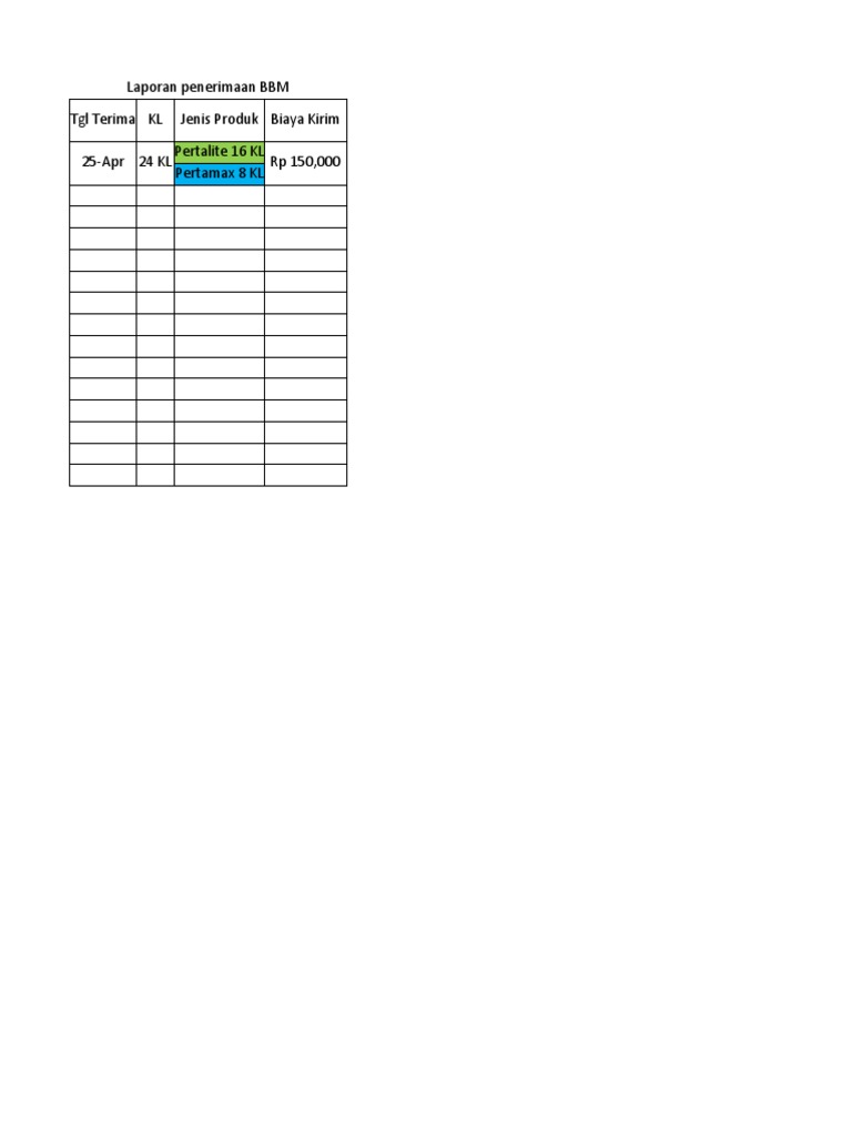 Laporan Penerimaan BBM | PDF