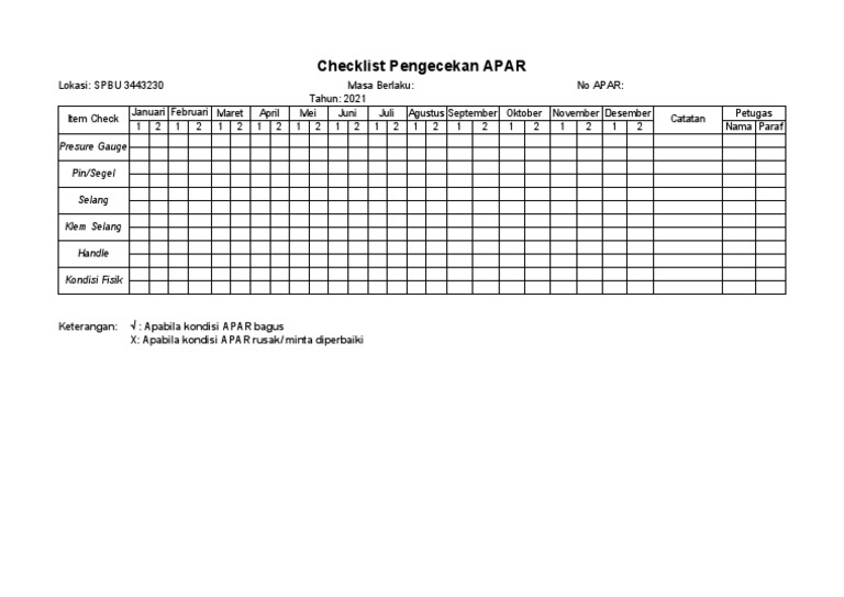 Checklist Pengecekan APAR SPBU | PDF