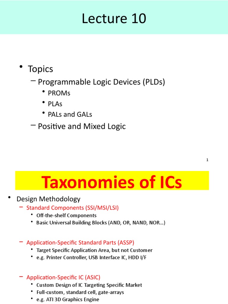 Lecture10 Rom Pla Pal PLD | PDF | Integrated Circuit | Information And Communications Technology