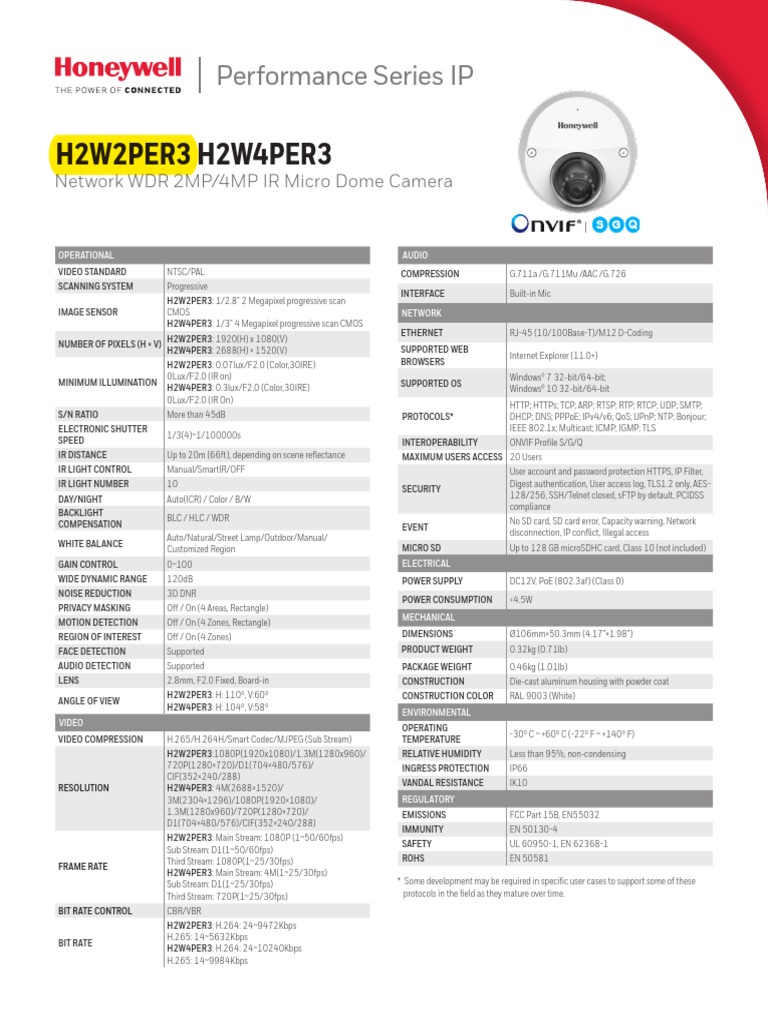 H2W2PER3 H2W4PER3: Performance Series IP | PDF | Computer Standards ...