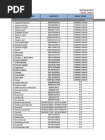 Kode Area No HP Indonesia | PDF