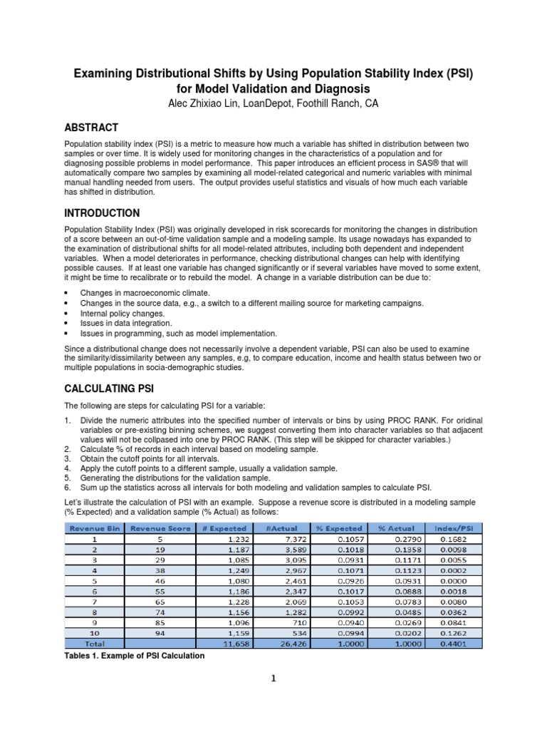 Examining Distributional Shifts by Using Population Stability Index ...