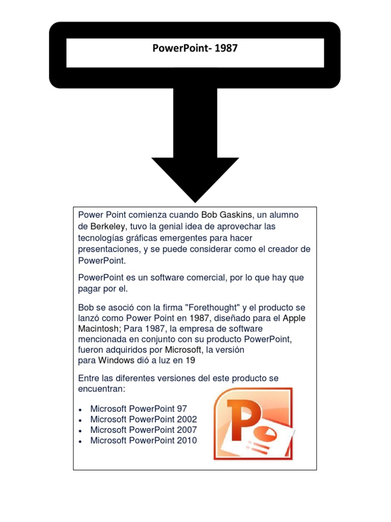 Historia de PowerPoint y sus creadores | PDF | Microsoft PowerPoint ...