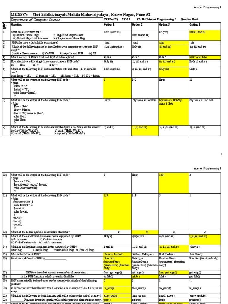 Tybsc Cs C4 Question Bank Internet Programming I Pdf Class Computer Programming