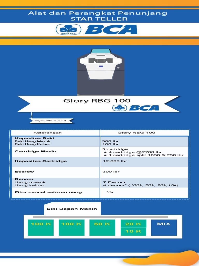 Alat dan Perangkat Penunjang STAR TELLER Glory RBG 100 | PDF