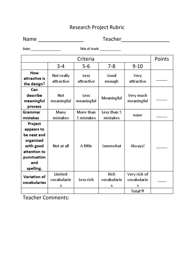 Rubric For Design Project | PDF