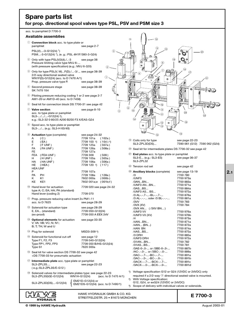 Spare Parts List: For Prop. Directional Spool Valves Type PSL, PSV and ...