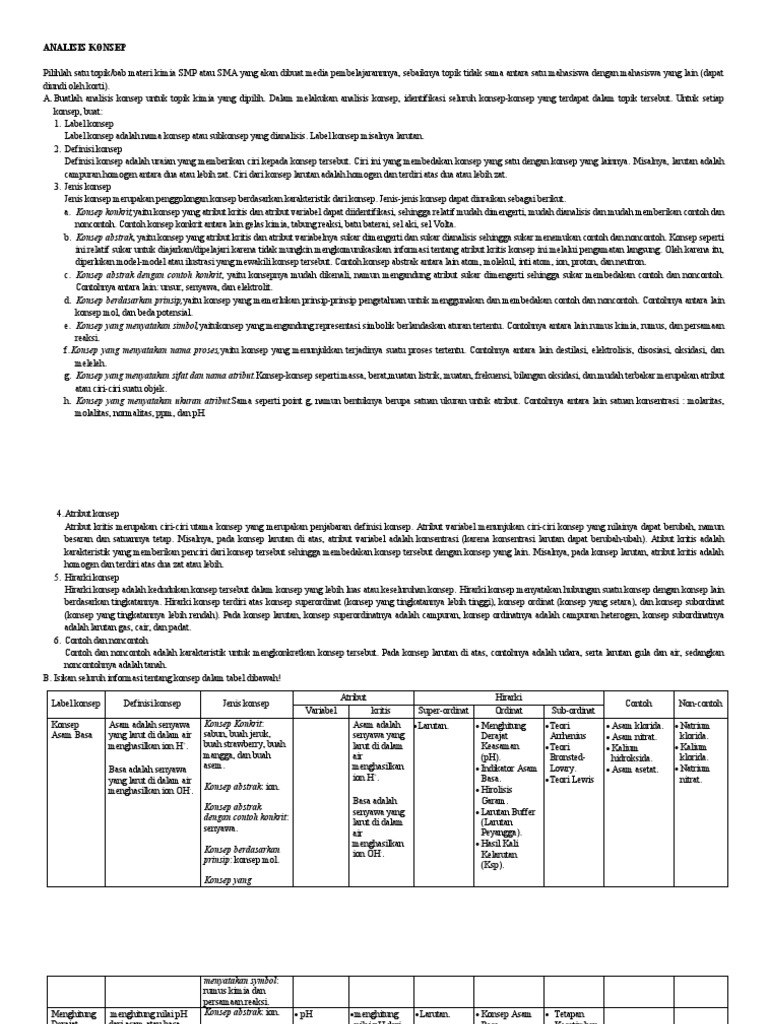 Analisis Konsep | PDF