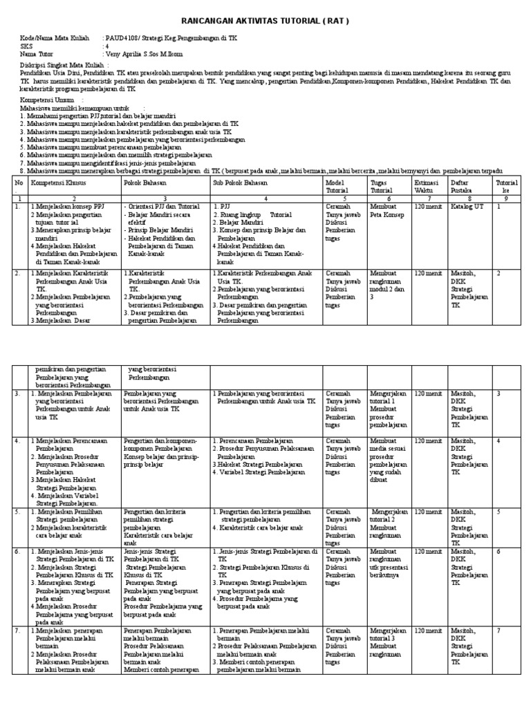 Rat Dan Sat Paud4108 | PDF