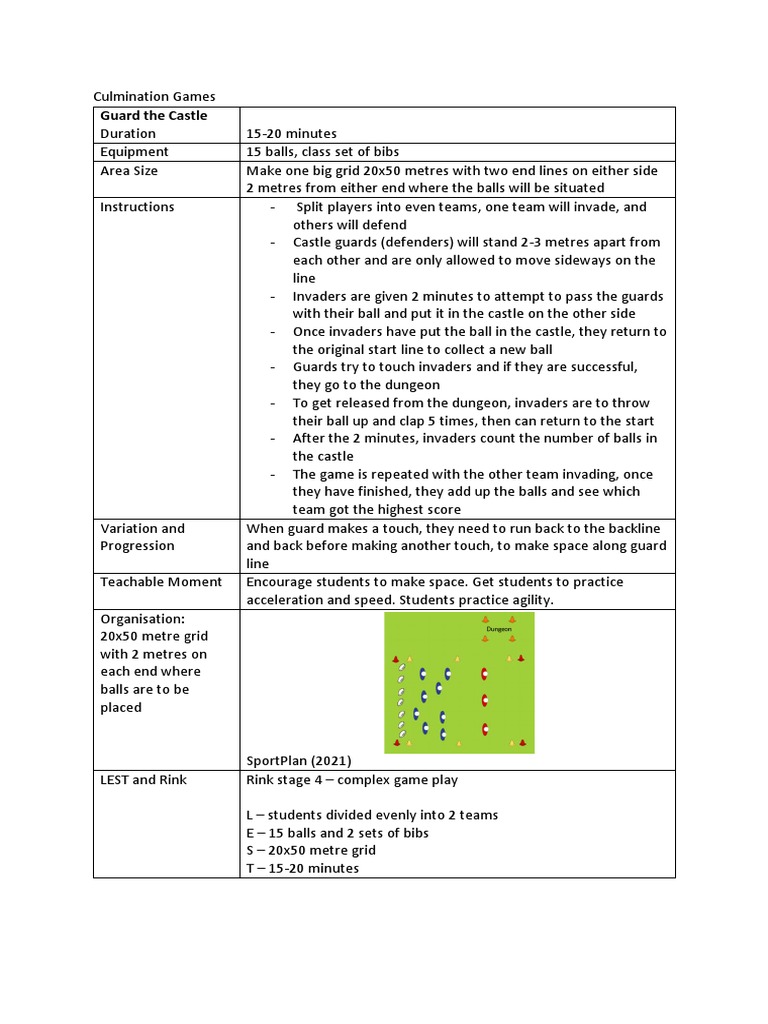 Culmination Games | PDF | Sport Variants | Leisure
