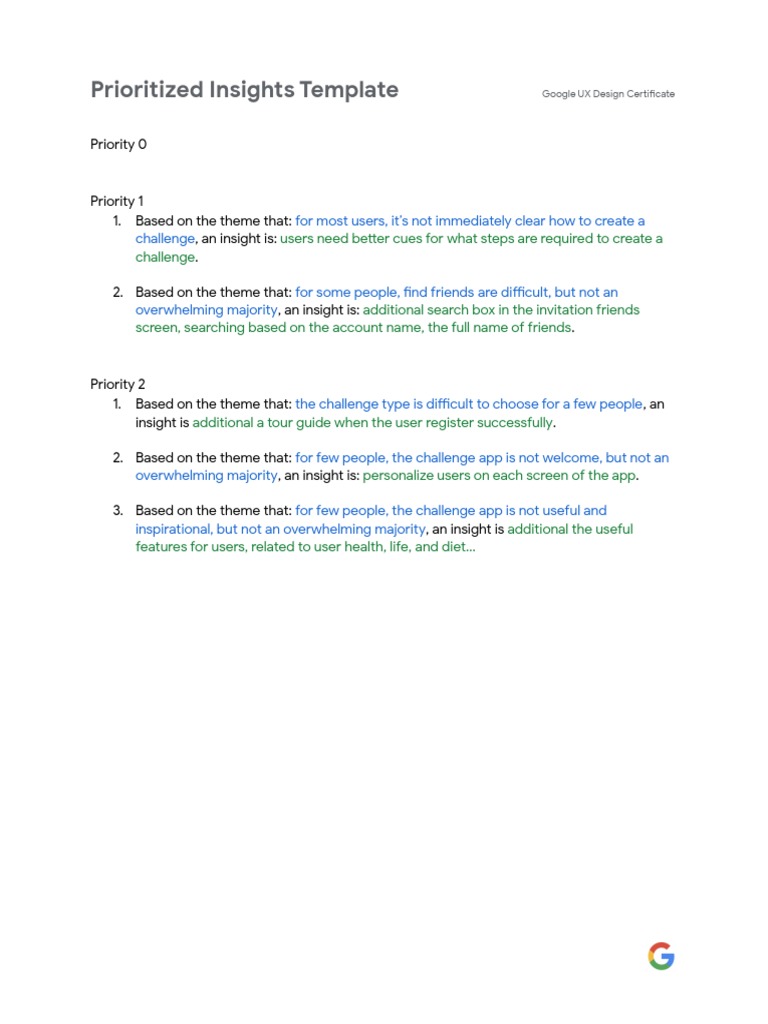 (Try Me) Google UX Design - Prioritized Insights | PDF