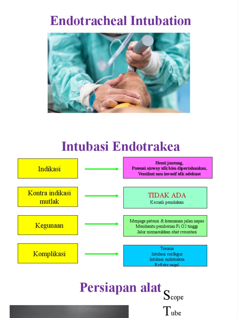 Overview Anaesthesiology - KKD Intubasi Persiapan Alat | PDF