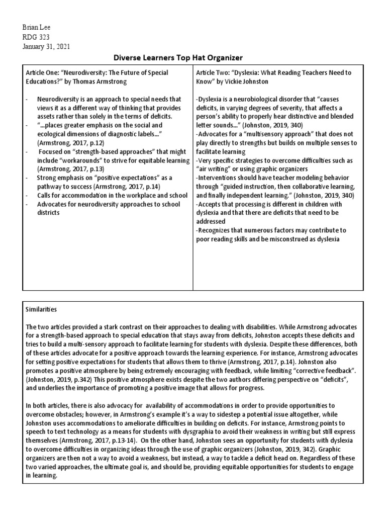 Diverse Learners Compare and Contrast | PDF | Dyslexia | Special Education