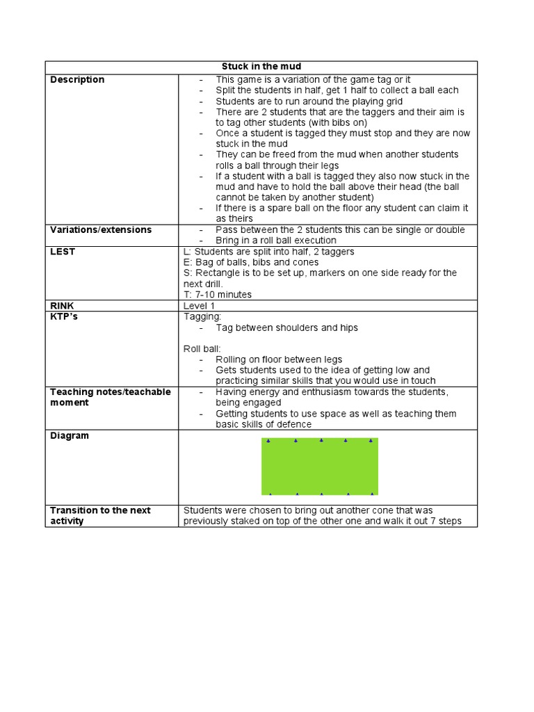 Tutorial Notes 1 - Touch Rugby | PDF | Athletic Sports | Teams