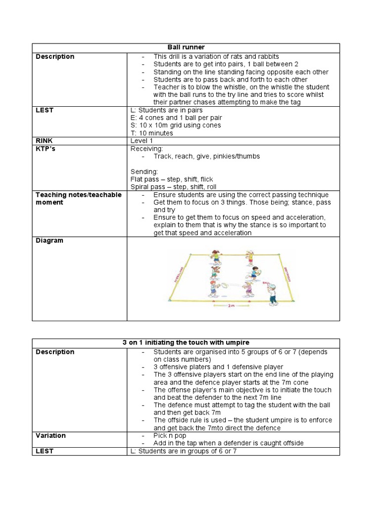 Tutorial Notes 3 - Touch Rugby | PDF | Sport Variants | Football Codes