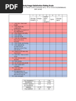 Social Media Use Questionnaire (SMUQ) | PDF | Likert Scale | Mental Health