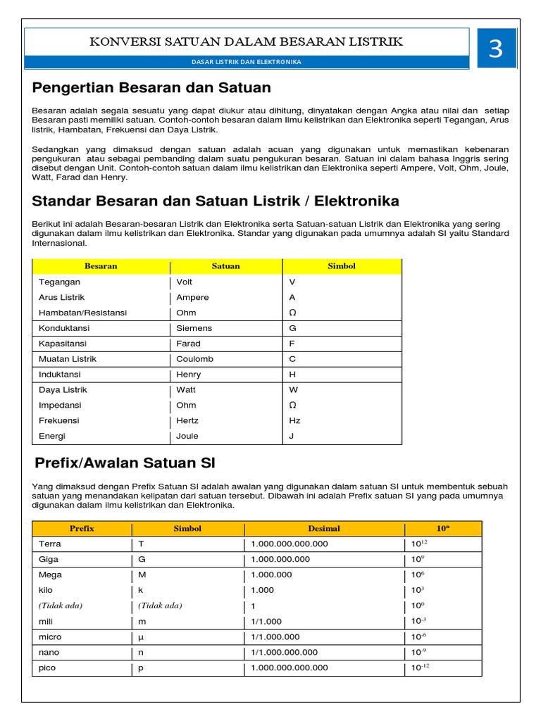 Materi 3 - KONVERSI SATUAN DALAM BESARAN LISTRIK | PDF