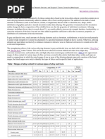 AWS and ASME Welding Filler Metal Classifications | PDF | Construction ...