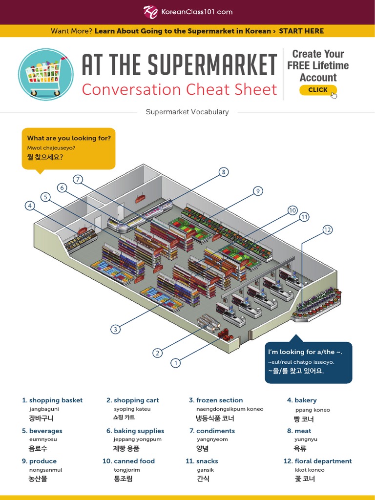 At The Supermarket | PDF