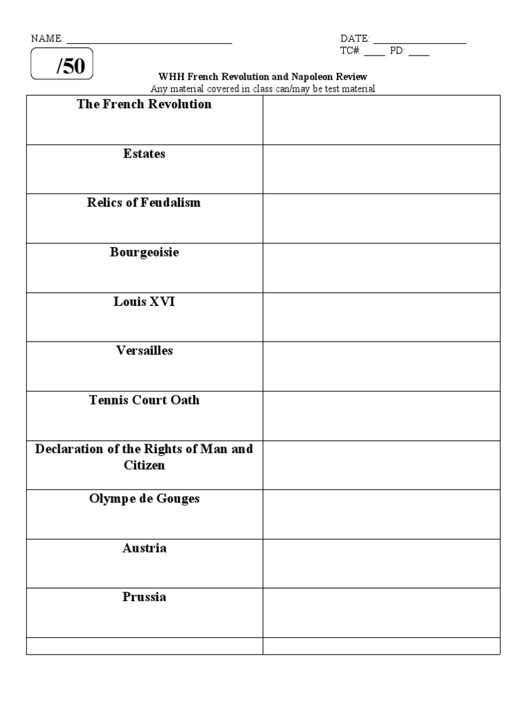 Ench Rev Napoleon Review | PDF