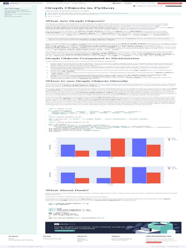 Graph Objects Python Plotly Pdf Class Computer Programming 