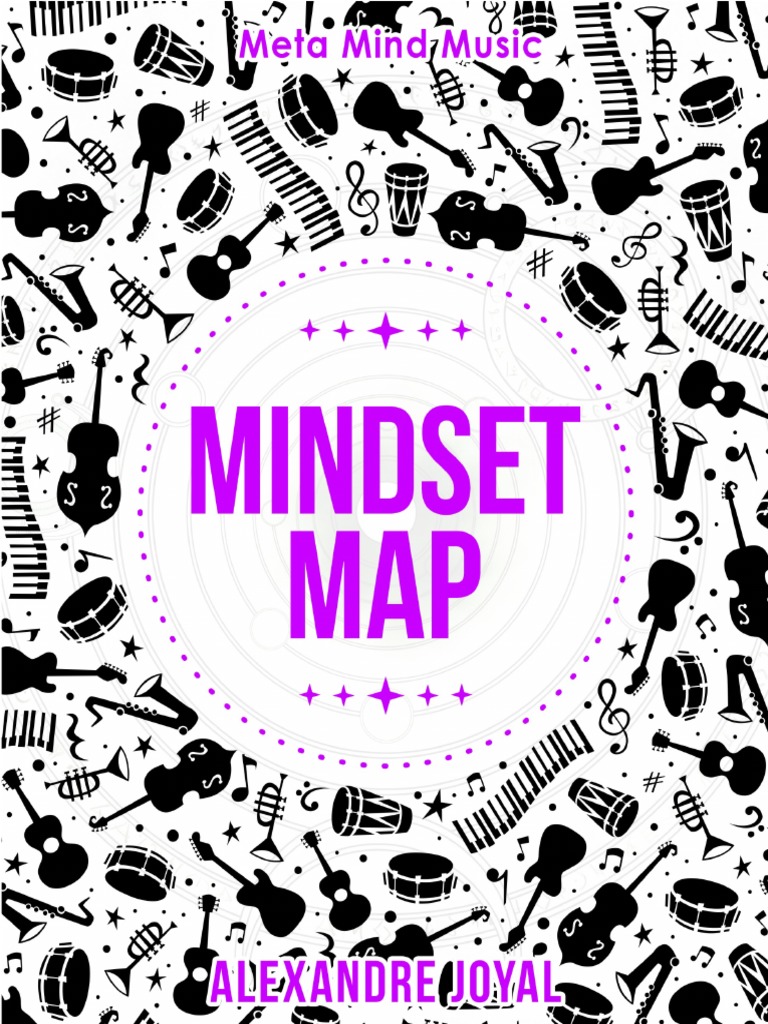 Mindset Map | PDF | Mindset | Intention