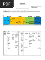 Alignment of KUD, RBT and The General Strategies | PDF