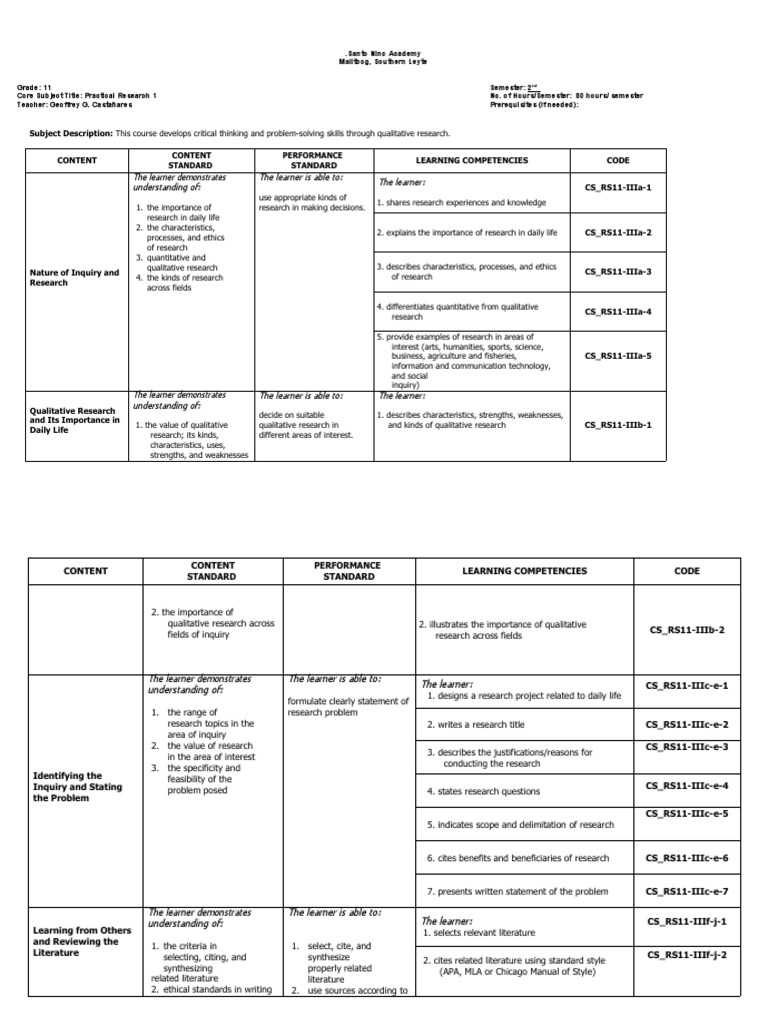 Teaching Guide - Practical Research | PDF | Data | Qualitative Research
