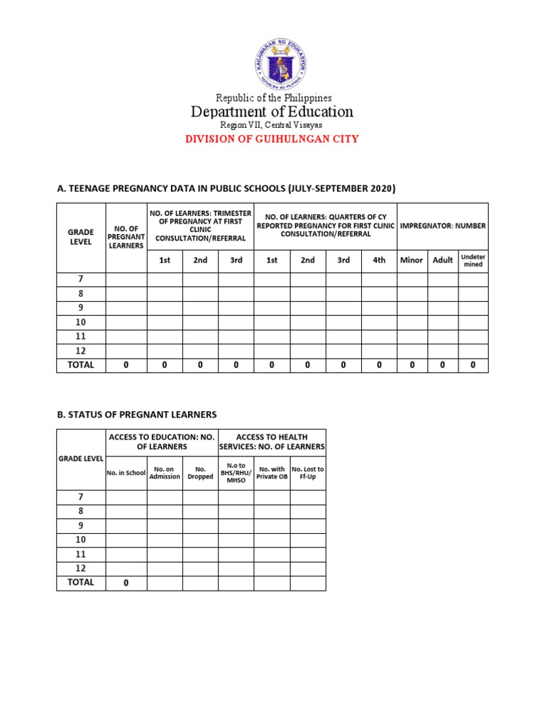Arh Report 3RD Quarter | PDF | Human Reproduction | Health Sciences