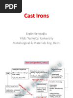 Astm B85-Standard Specification For Aluminium - Allow Die Castings ...