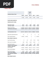 Balance Sheet of Reliance Industries | PDF | Balance Sheet | Equity ...