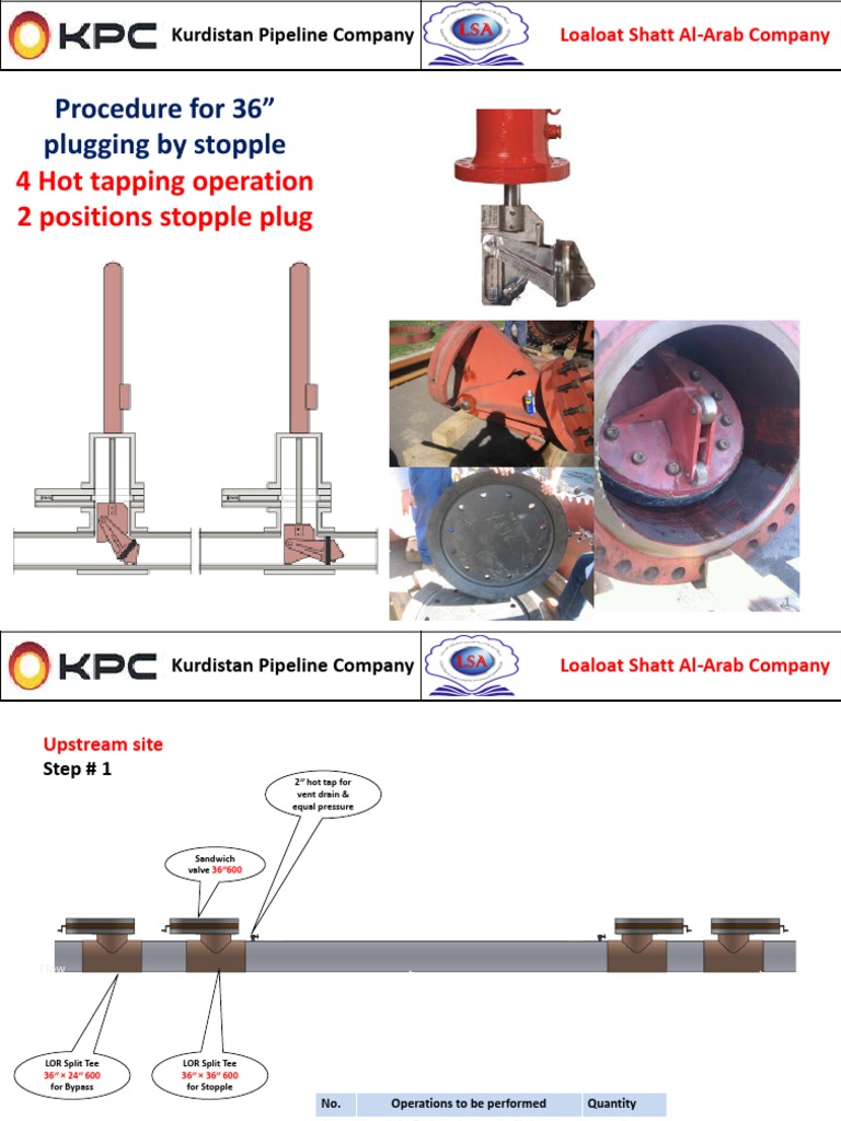 36” Stopple Plugging Procedure | PDF | Tap (Valve) | Valve