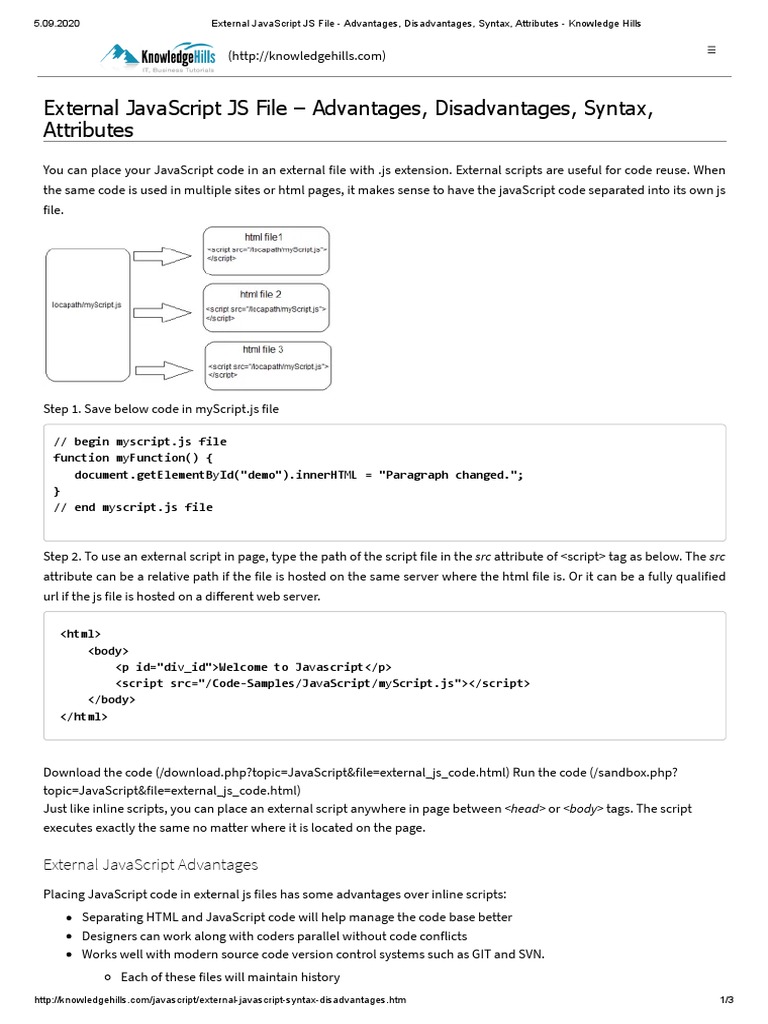 External Javascript Js File Advantages Disadvantages Syntax Attributes Knowledge Hills 