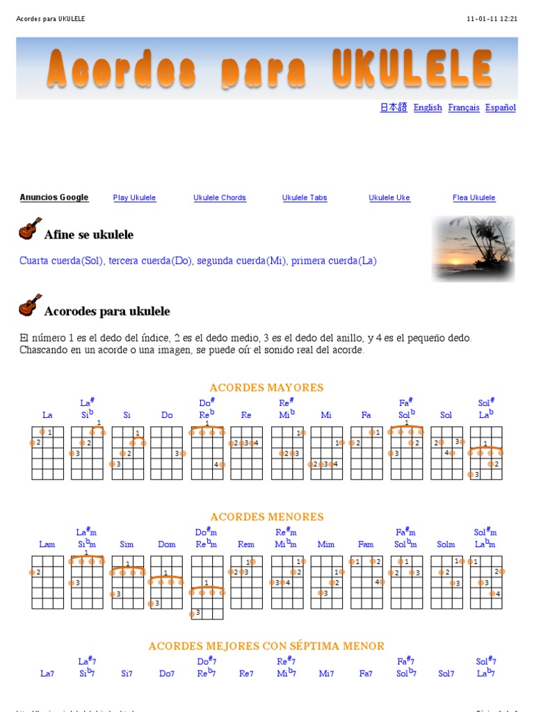 Ukelele Con Tabla De Acordes Y Números De Dedos Para Imprimir 2.100+