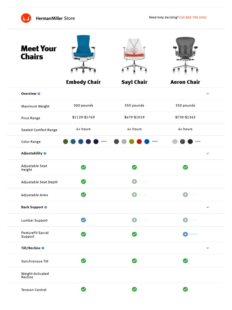 Chair Selector - Herman Miller | PDF