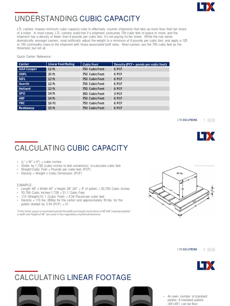 LTL Carrier Cubic Capacity Guidelines | PDF | Foot (Unit) | Pallet