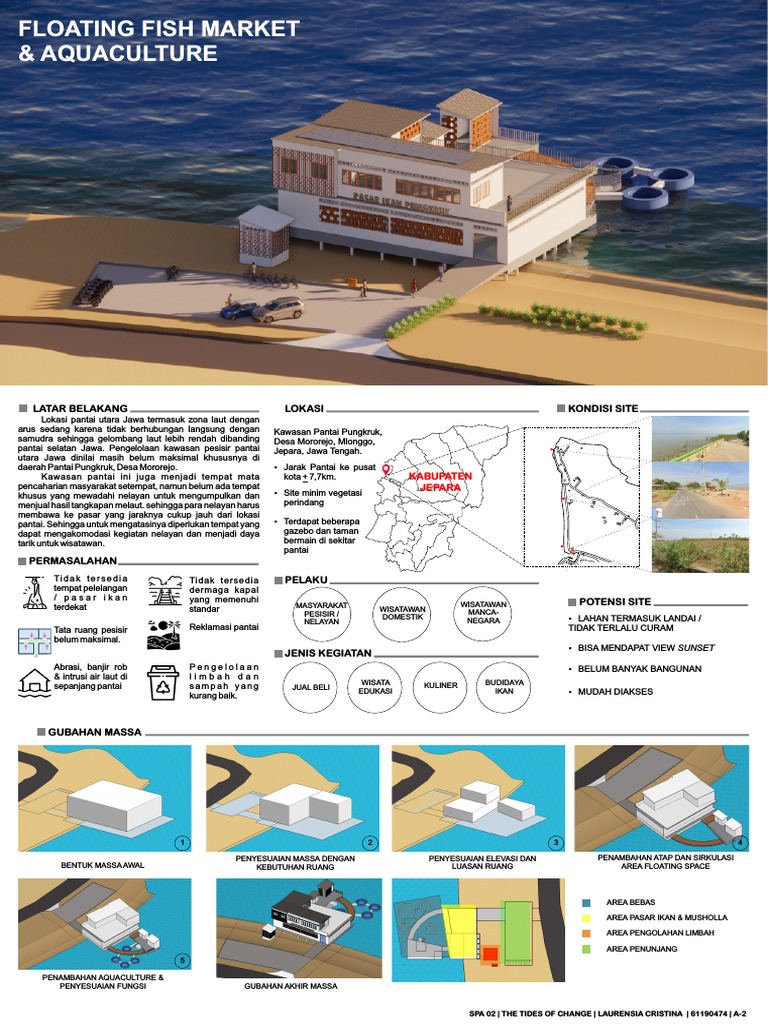 Floating Fish Market and Aquaculture Hub: Enhancing Coastal Livelihood ...
