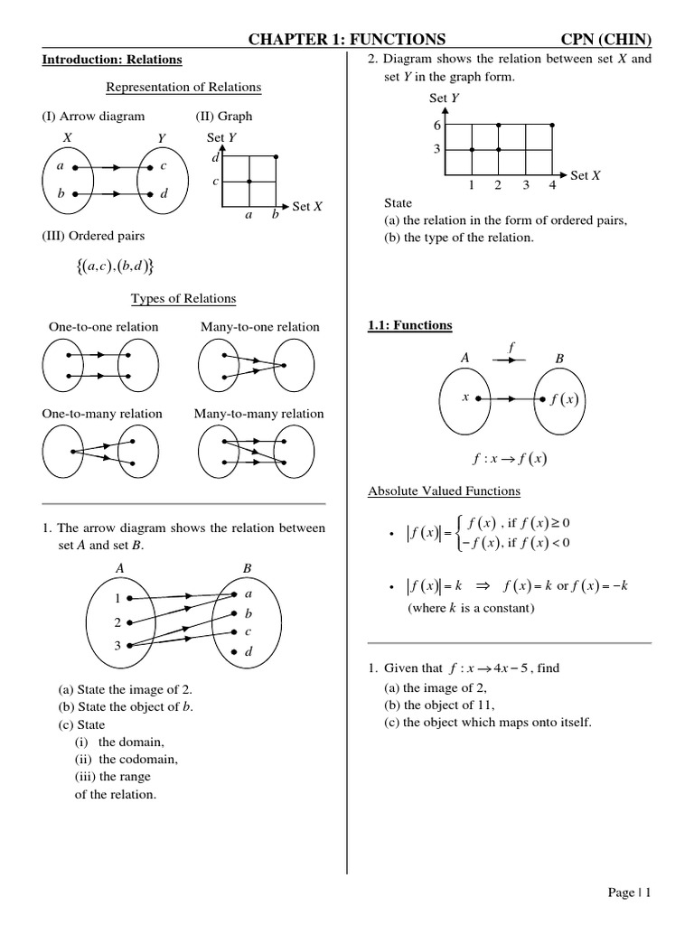 F4 AM Chapter 1 - Functions | PDF | Function (Mathematics) | Abstract ...