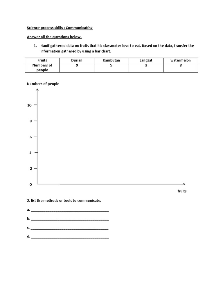 Science Process Skills: Communicating Answer All The Questions Below | PDF