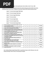 Perceived Stress Scale | PDF | Karier & Perkembangan